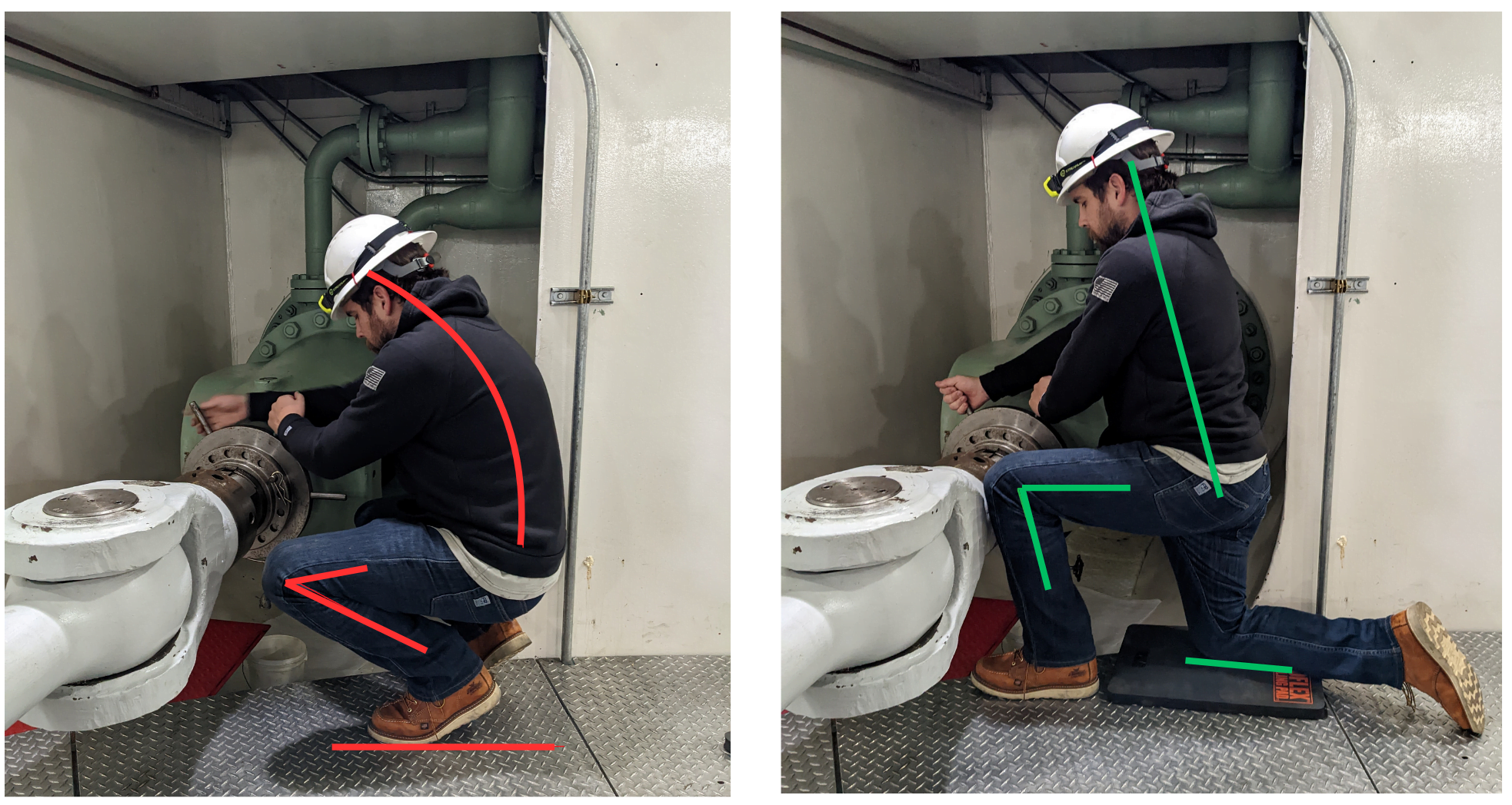 The Benefits of Kneeling Mats: Improved Comfort and Posture